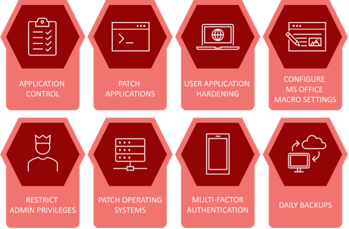 Assess Your Organisation Against Government-Recommended Frameworks